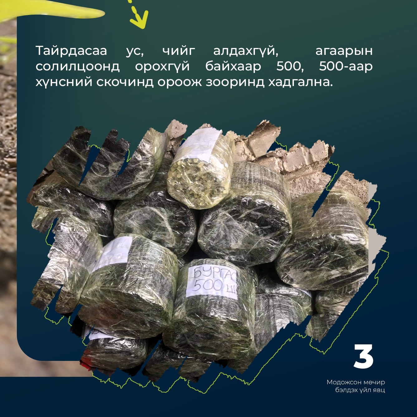 ТА ҮҮНИЙГ МЭДЭХ ҮҮ? - Монполимет Групп